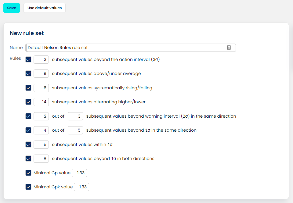 SPC Out-of-control detection